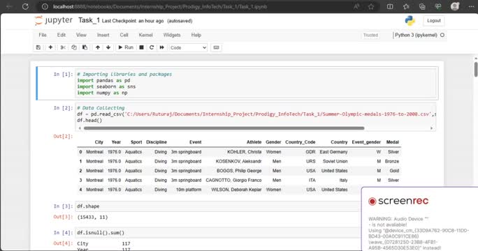 Ruturaj Raut on LinkedIn: #internship #datascience #mlalgorithms # ... Ruturaj Raut on LinkedIn: #internship #datascience #mlalgorithms # ...