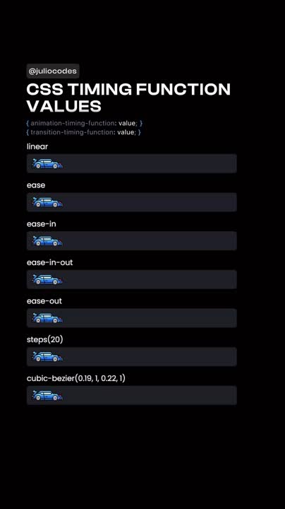Aditi Kanojiya on LinkedIn: #html #css #javascript #100daysofcode # ... Aditi Kanojiya on LinkedIn: #html #css #javascript #100daysofcode # ...