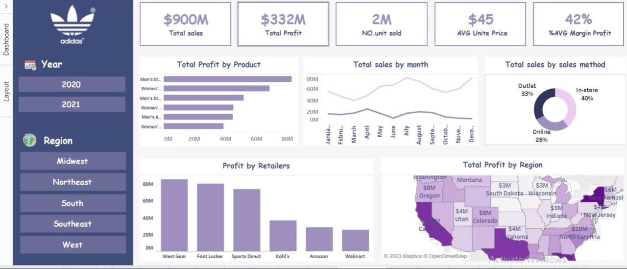Asya Mohamed on LinkedIn: #tableau #sales #informationtechnology # ... Asya Mohamed on LinkedIn: #tableau #sales #informationtechnology # ...