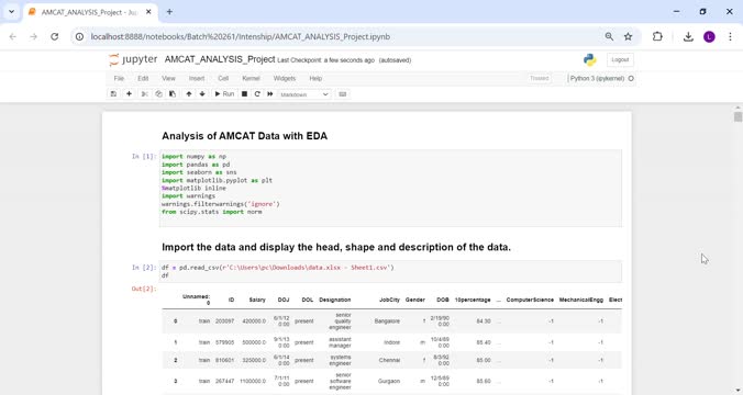 Prasanna Kotagiri on LinkedIn: #datascience #dataanalysis #internship # ... Prasanna Kotagiri on LinkedIn: #datascience #dataanalysis #internship # ...