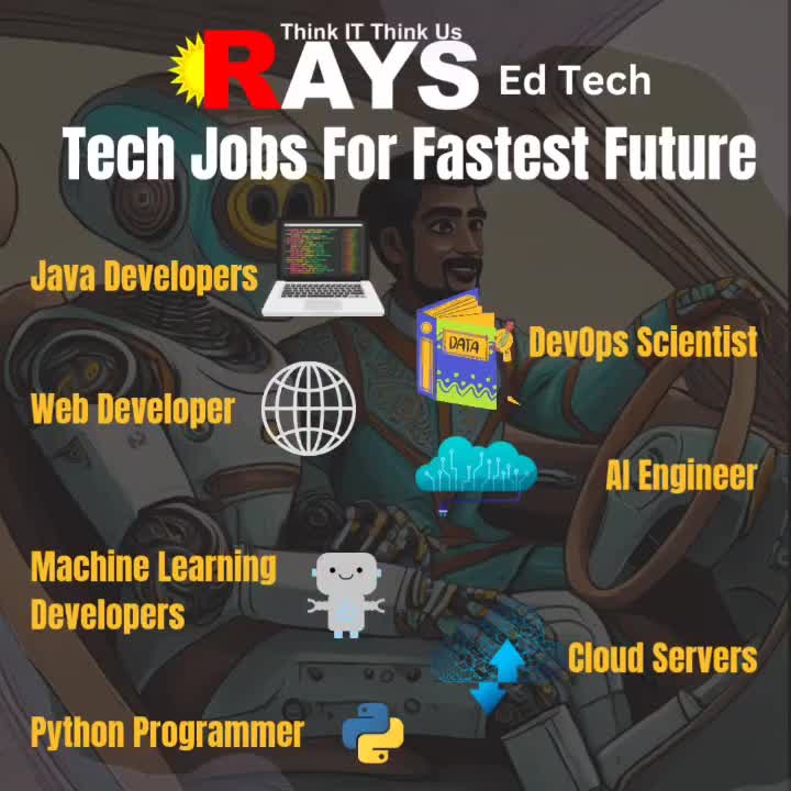 Rays Technologies on LinkedIn: #java #javadeveloper #developerjobs # ... Rays Technologies on LinkedIn: #java #javadeveloper #developerjobs # ...