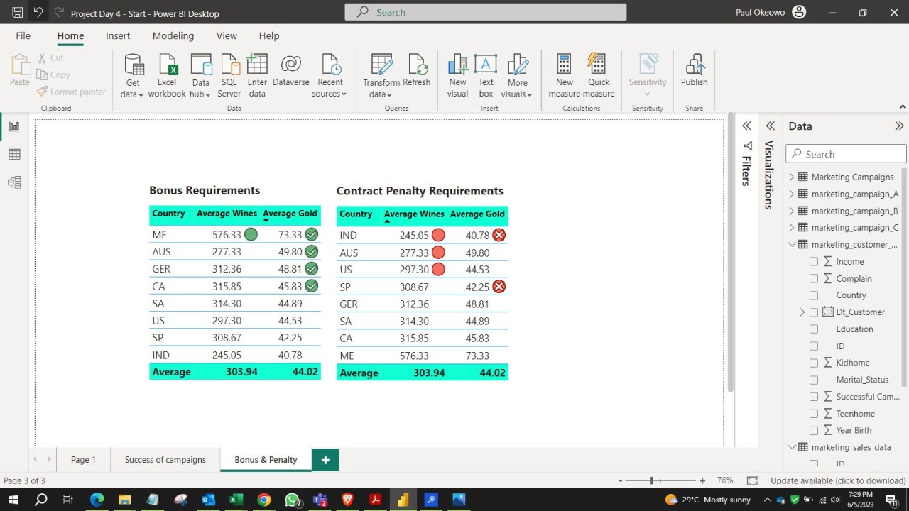 #udemy #powerbichallenge #powerbi #bi #dataanalysis # ... #udemy #powerbichallenge #powerbi #bi #dataanalysis # ...