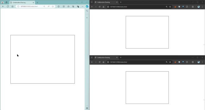 Hritik Agrahari on LinkedIn: #websockets #realtimecommunication #nodejs ... Hritik Agrahari on LinkedIn: #websockets #realtimecommunication #nodejs ...