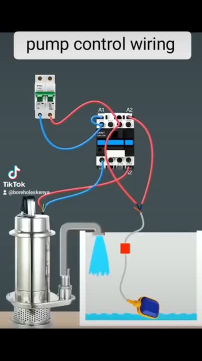 Borehole Flow on LinkedIn: Are you ready to dive into the world of ... Borehole Flow on LinkedIn: Are you ready to dive into the world of ...