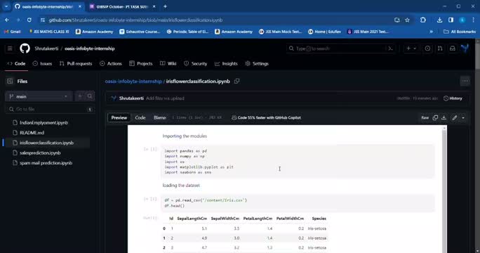 AHMED ASHFAQ on LinkedIn: #codsoftinternship #machinelearning # ... AHMED ASHFAQ on LinkedIn: #codsoftinternship #machinelearning # ...