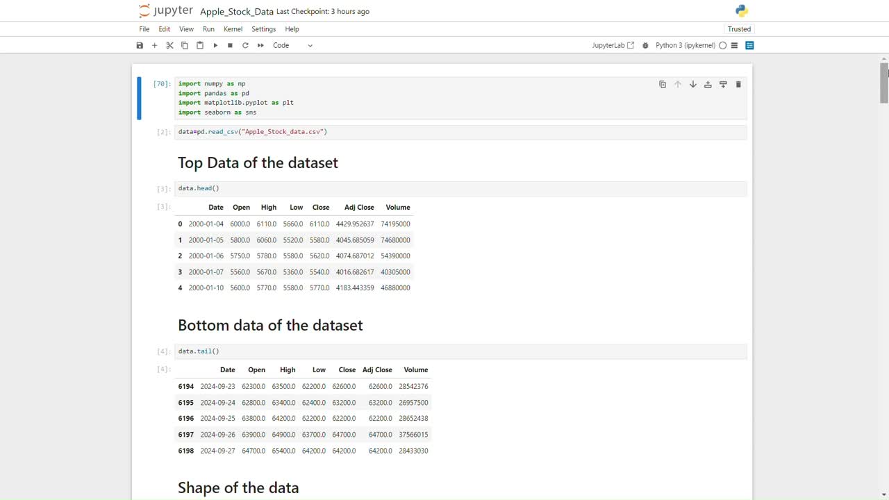 Nair Anandhu on LinkedIn: #numpy #pandas #matplotlib #seaborn # ... Nair Anandhu on LinkedIn: #numpy #pandas #matplotlib #seaborn # ...