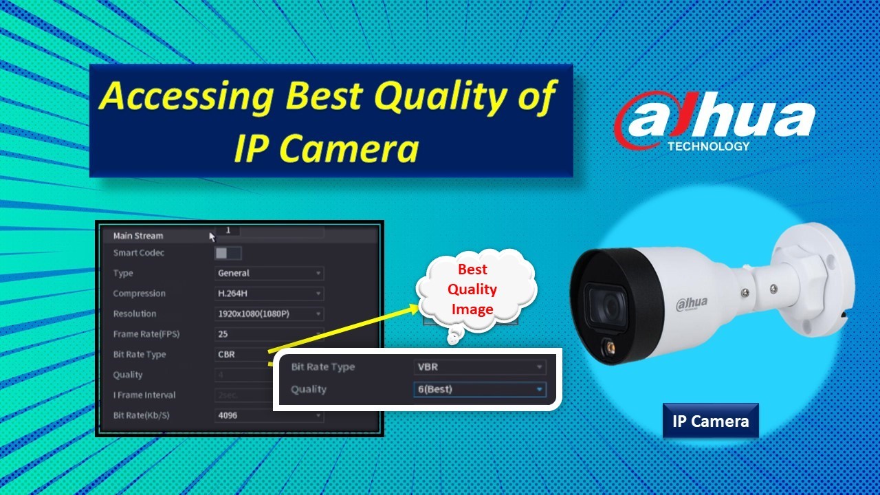 Dahua Technology India on LinkedIn: Accessing Best Quality Function of ... Dahua Technology India on LinkedIn: Accessing Best Quality Function of ...