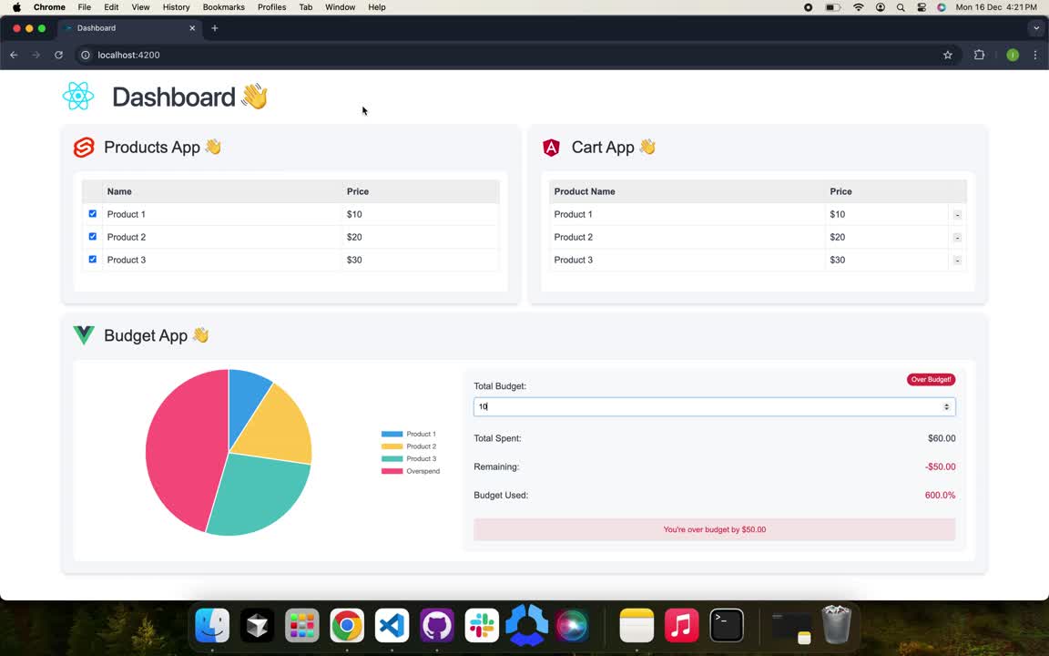 Irfan Ali on LinkedIn: #microfrontends #react #angular #vue #svelte #nx ... Irfan Ali on LinkedIn: #microfrontends #react #angular #vue #svelte #nx ...