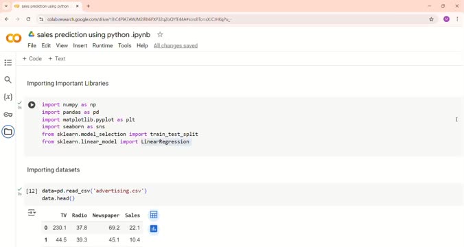 Megha Uniyal on LinkedIn: #salesprediction #python #datascience #codesoft Megha Uniyal on LinkedIn: #salesprediction #python #datascience #codesoft