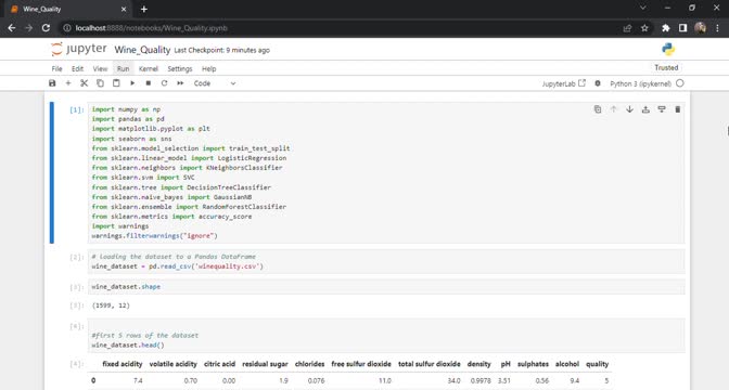 Mohammad Zafar Gayas on LinkedIn: #machinelearning #dataanalysis # ... Mohammad Zafar Gayas on LinkedIn: #machinelearning #dataanalysis # ...