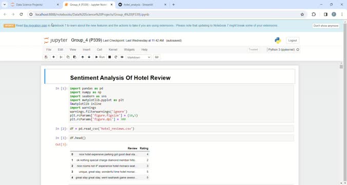My internship at AI Variant on hotel reviews | Pratik Yadav posted on ... My internship at AI Variant on hotel reviews | Pratik Yadav posted on ...
