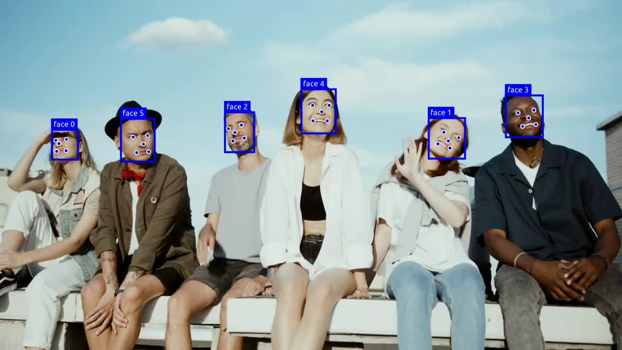 OpenCV posted on LinkedIn OpenCV posted on LinkedIn