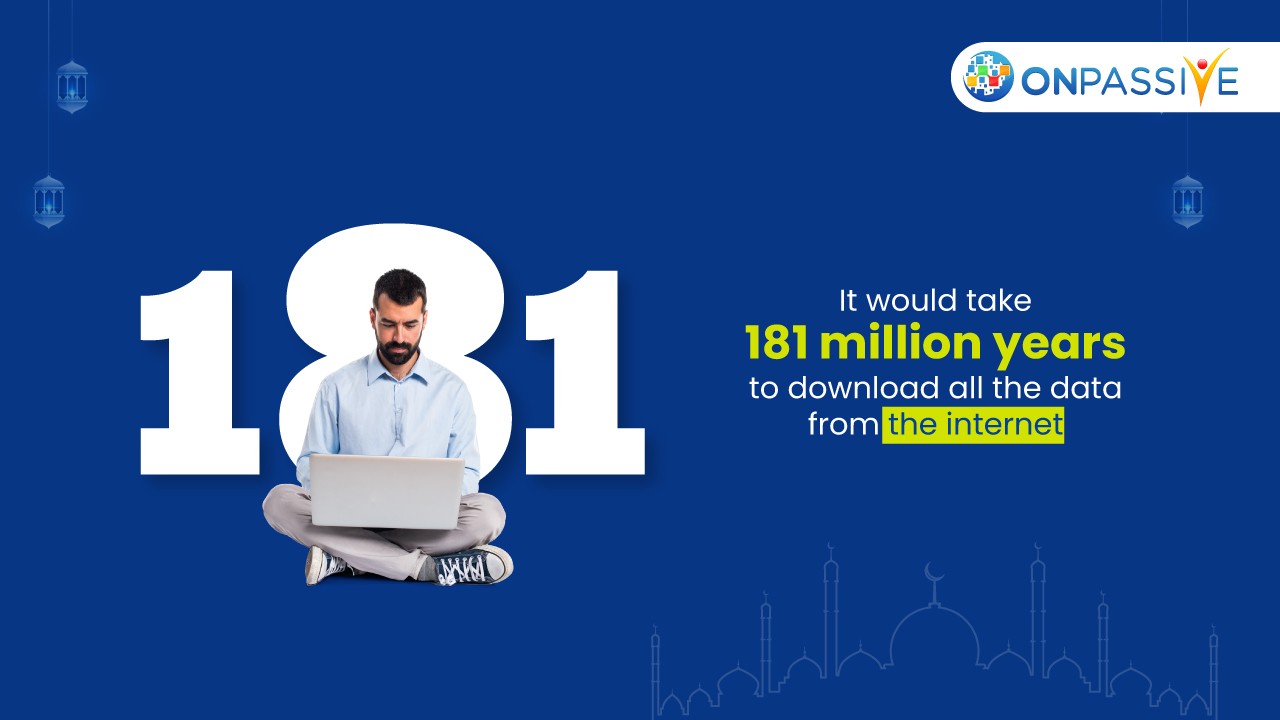 Saroj Pradhan on LinkedIn: Did You Know? Saroj Pradhan on LinkedIn: Did You Know?