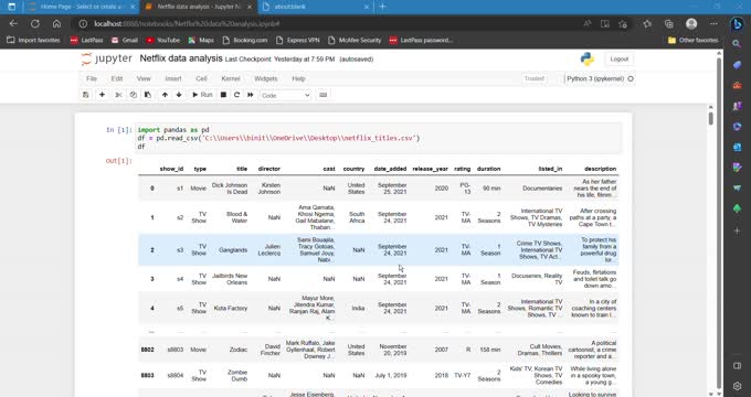#connections #learnsmasher #project #dataanalysis #interships # ... #connections #learnsmasher #project #dataanalysis #interships # ...
