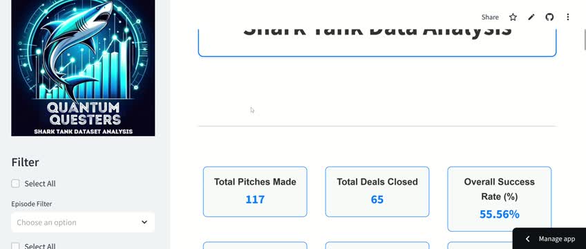 Kedar Ghorpade on LinkedIn: #datascience #python #streamlit # ... Kedar Ghorpade on LinkedIn: #datascience #python #streamlit # ...