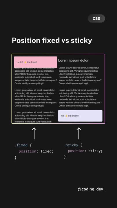 Joshua Owofadeju on LinkedIn: #csspositioning #webdesigntips # ... Joshua Owofadeju on LinkedIn: #csspositioning #webdesigntips # ...