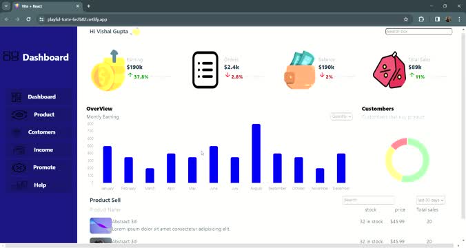 Presenting React Dashboard with Context, Styled-Component, Charts.js ... Presenting React Dashboard with Context, Styled-Component, Charts.js ...