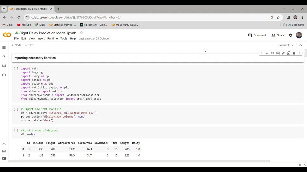 Arun Kshirsagar on LinkedIn: #internship #projectcompletion #codeclause ... Arun Kshirsagar on LinkedIn: #internship #projectcompletion #codeclause ...