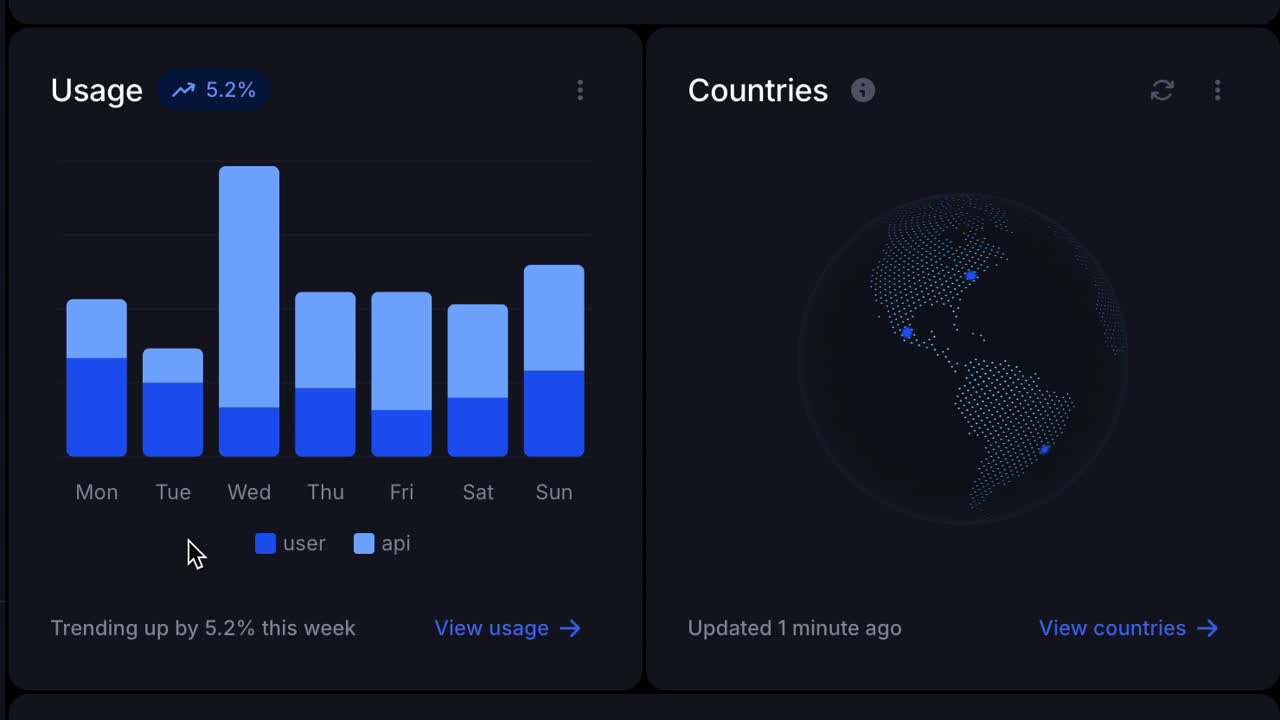 George Karalis on LinkedIn: Analytics platform. Custom Server Side ... George Karalis on LinkedIn: Analytics platform. Custom Server Side ...