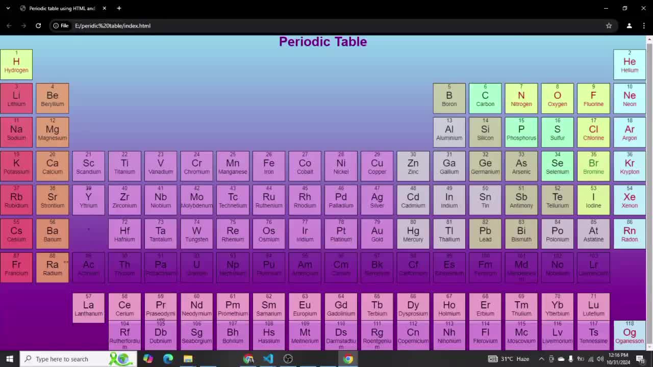 Maheen Fayyaz on LinkedIn: #career #html #css #periodic #table #coding ... Maheen Fayyaz on LinkedIn: #career #html #css #periodic #table #coding ...