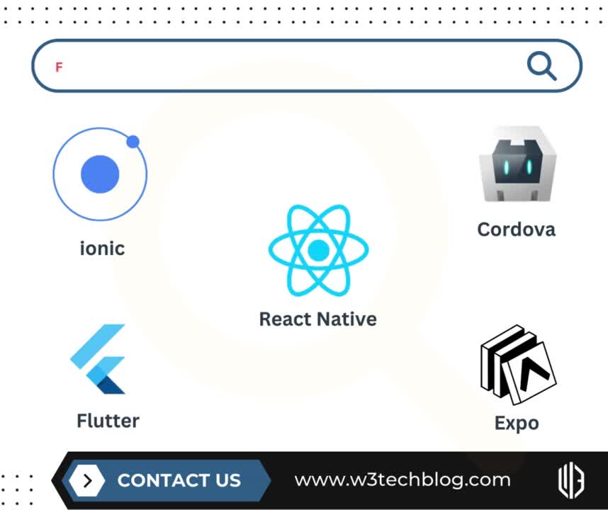 Dhaval Mehta on LinkedIn: #cordova #apache #reactnative #flutter #ionic ... Dhaval Mehta on LinkedIn: #cordova #apache #reactnative #flutter #ionic ...