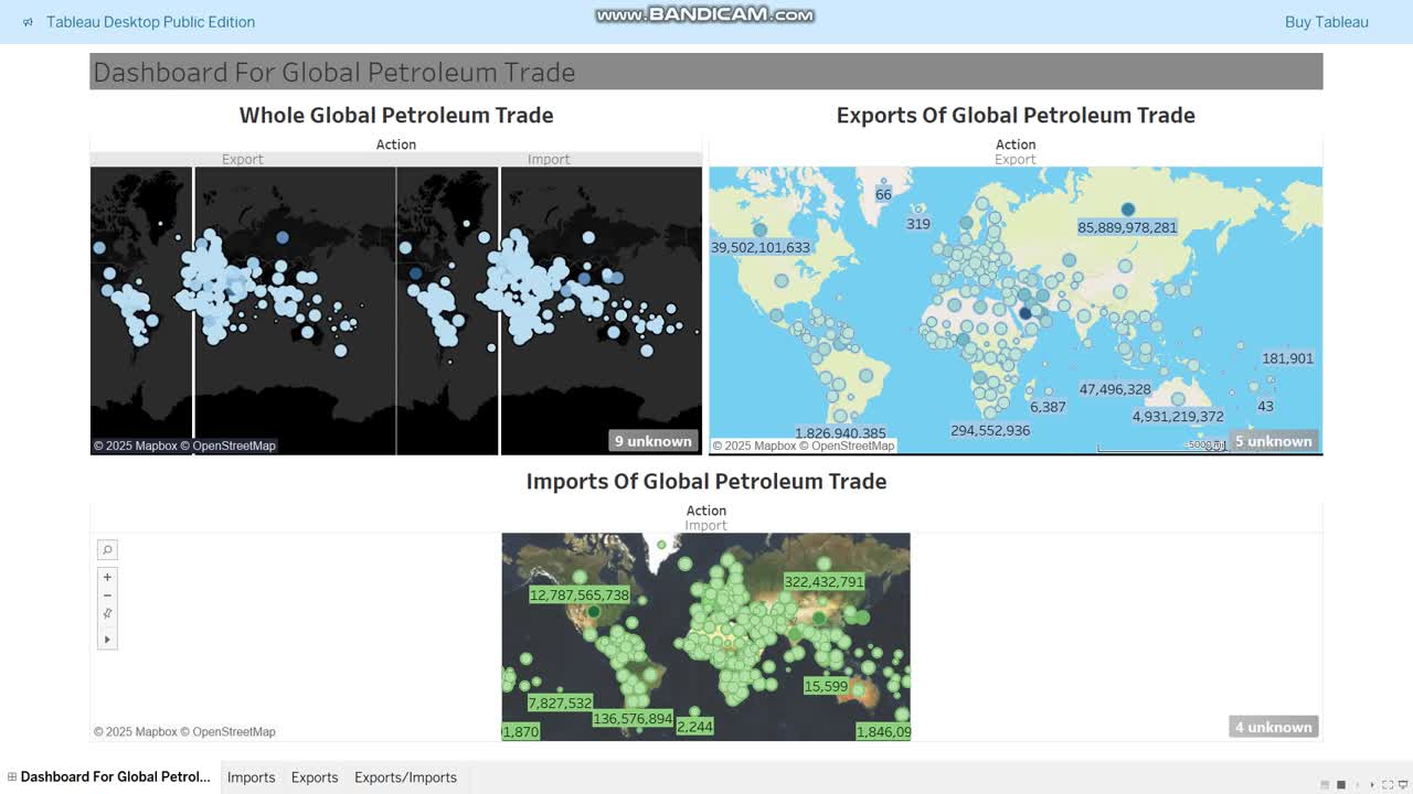 #datavisualization #oilandgas #globaltrade #tableau #dataanalytics ... #datavisualization #oilandgas #globaltrade #tableau #dataanalytics ...