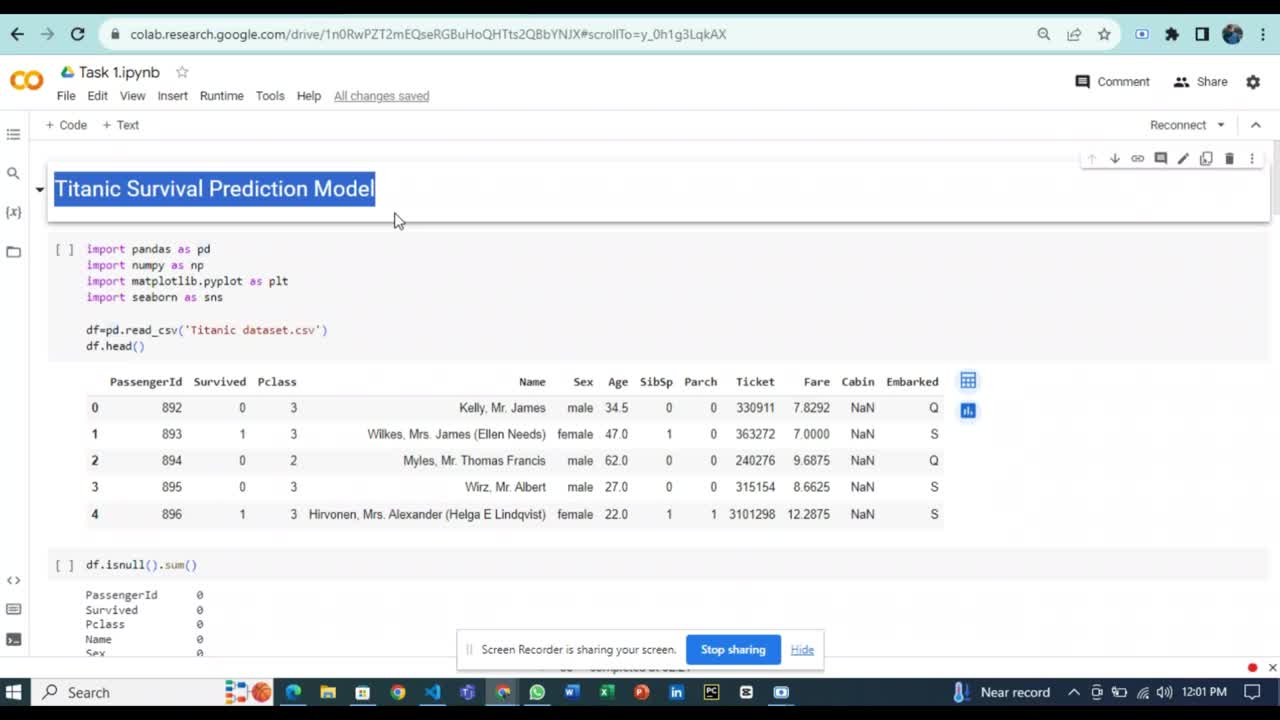 Completed Data Science task at CodSoft | Muhammad Huzaifa posted on the ... Completed Data Science task at CodSoft | Muhammad Huzaifa posted on the ...