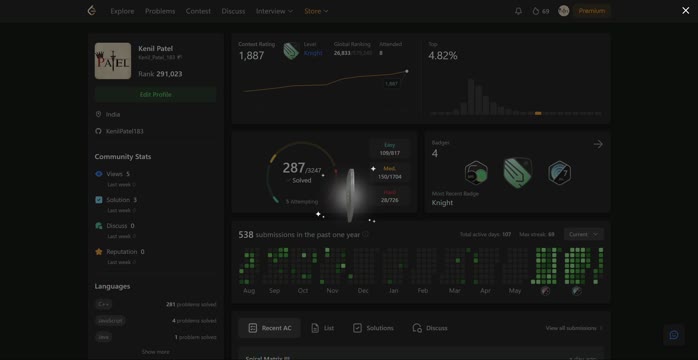 Kenil Patel on LinkedIn: #leetcode #knight #dsa #coding # ... Kenil Patel on LinkedIn: #leetcode #knight #dsa #coding # ...