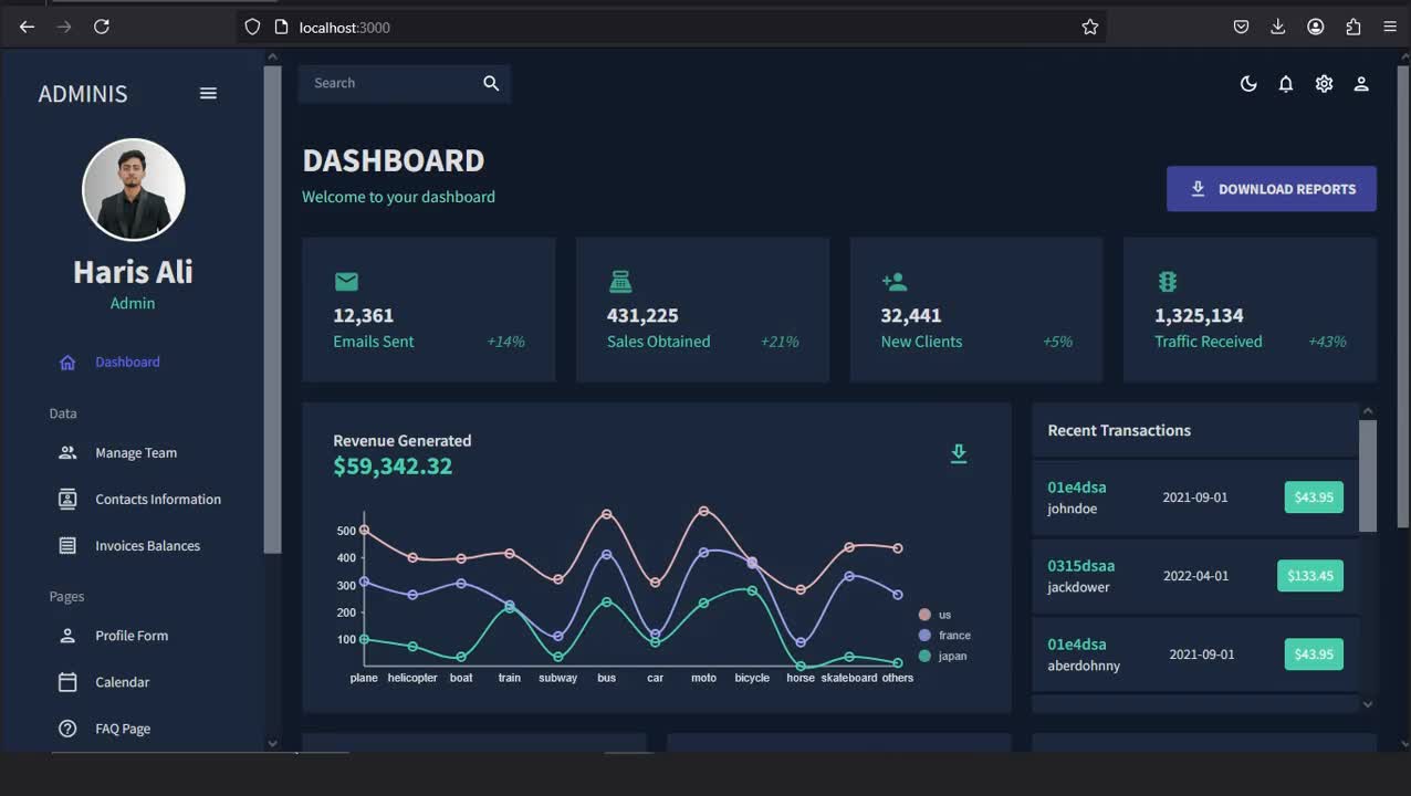 #reactjs #materialui #admindashboard #webdevelopment #datavisualization ... #reactjs #materialui #admindashboard #webdevelopment #datavisualization ...