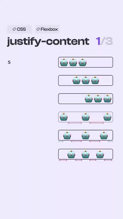 Umar Azeem on LinkedIn: #flex #css #html #frontend #design #development ... Umar Azeem on LinkedIn: #flex #css #html #frontend #design #development ...