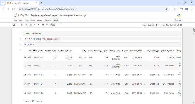 Imisioluwa Olabode on LinkedIn: #python #pythonbasics #learningpython # ... Imisioluwa Olabode on LinkedIn: #python #pythonbasics #learningpython # ...