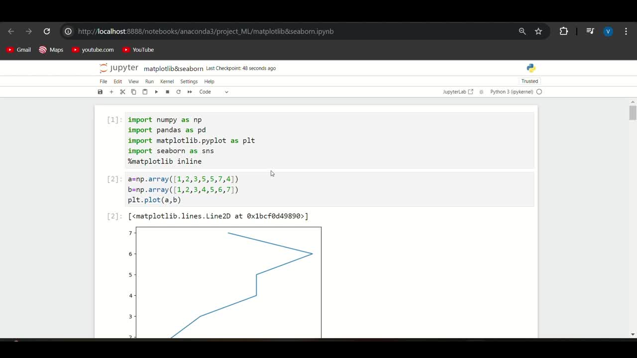 How to visualize data with Matplotlib and Seaborn | Yadav Vishal posted ... How to visualize data with Matplotlib and Seaborn | Yadav Vishal posted ...