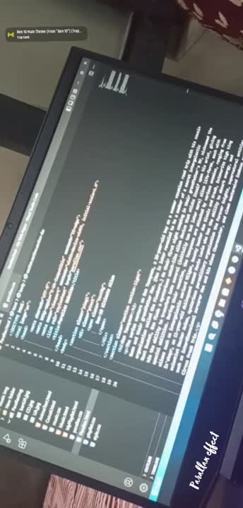 #html #css #javascript | Mridul Gupta #html #css #javascript | Mridul Gupta