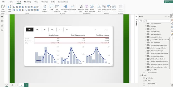 Abdel Raouf Yessoufou on LinkedIn: #powerbi #kpicards # ... Abdel Raouf Yessoufou on LinkedIn: #powerbi #kpicards # ...