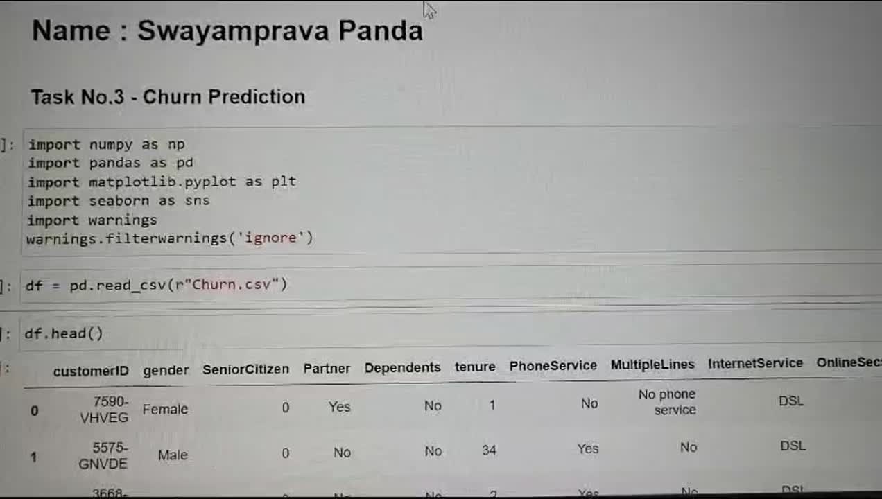 Swayamprava Panda on LinkedIn: #datascience #machinelearning # ... Swayamprava Panda on LinkedIn: #datascience #machinelearning # ...