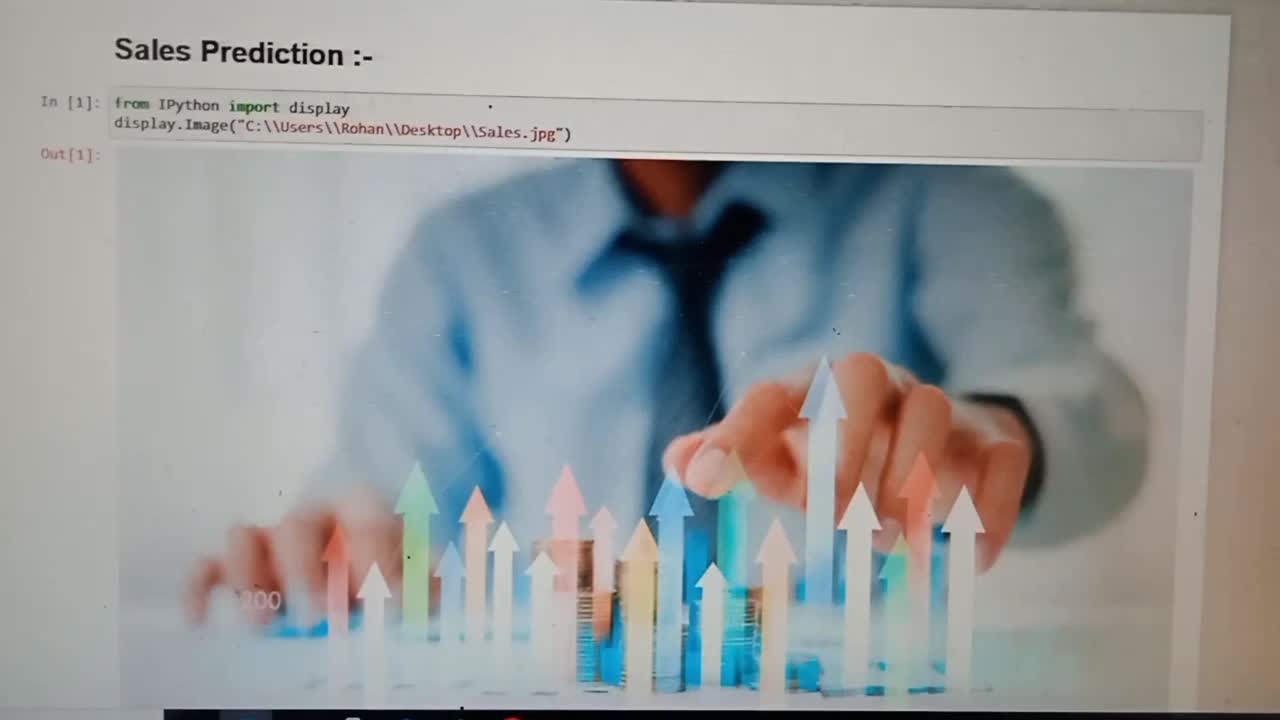 Rohan Majumder on LinkedIn: CodSoft 3 rd project : Sales prediction Rohan Majumder on LinkedIn: CodSoft 3 rd project : Sales prediction