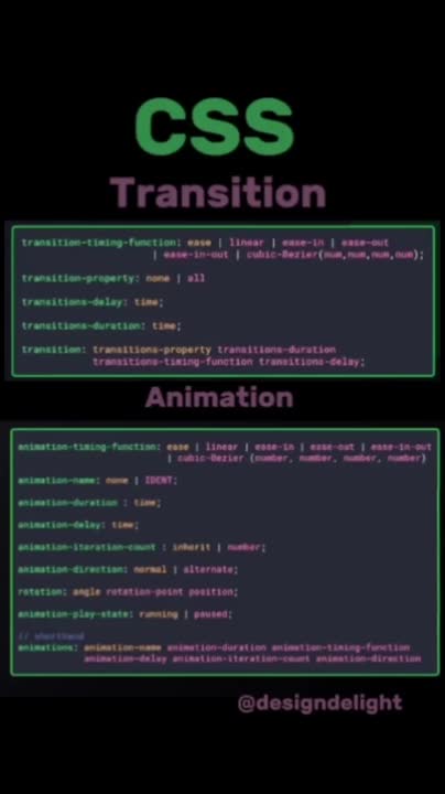 Dua Khan on LinkedIn: CSS Transition and Animation #HTML #CSS # ... Dua Khan on LinkedIn: CSS Transition and Animation #HTML #CSS # ...