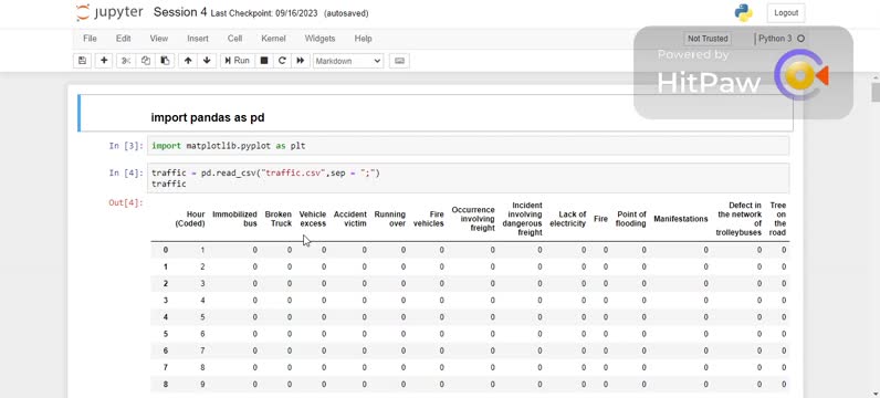 Syed Asad Hussain on LinkedIn: #trafficdata #dataanalysis #pandas Syed Asad Hussain on LinkedIn: #trafficdata #dataanalysis #pandas