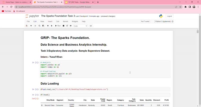 Yusuf Khan on LinkedIn: #python #share #internship #datascience #task3 Yusuf Khan on LinkedIn: #python #share #internship #datascience #task3