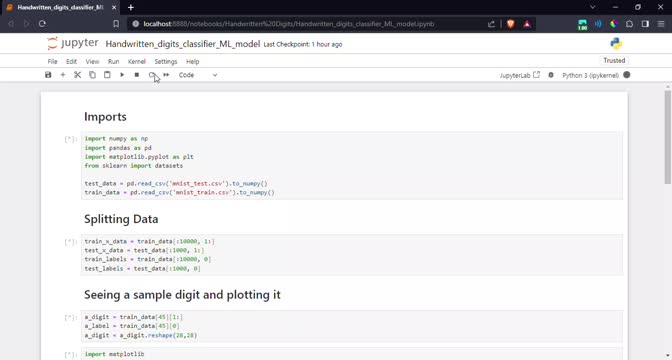 Finished Handwritten Digits Classifier ML project | Anirudh Sahu posted ... Finished Handwritten Digits Classifier ML project | Anirudh Sahu posted ...