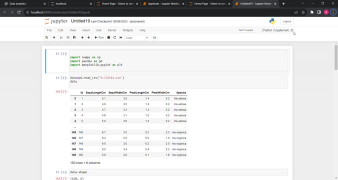 Samiksha Dubey on LinkedIn: #datavisualization #python #dataanalysis # ... Samiksha Dubey on LinkedIn: #datavisualization #python #dataanalysis # ...