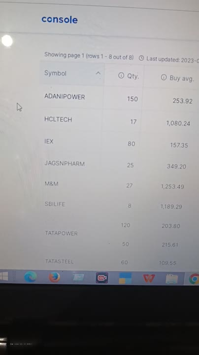 Prashant Bhosle posted on LinkedIn Prashant Bhosle posted on LinkedIn