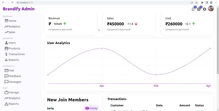 Rakhshan Ahmad on LinkedIn: #react #project #restapis #mernstack # ... Rakhshan Ahmad on LinkedIn: #react #project #restapis #mernstack # ...