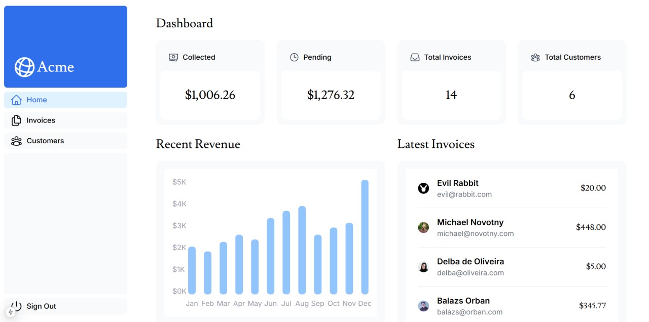Osama bin Adnan on LinkedIn: #nextjs #webdevelopment #reactjs #vercel # ... Osama bin Adnan on LinkedIn: #nextjs #webdevelopment #reactjs #vercel # ...