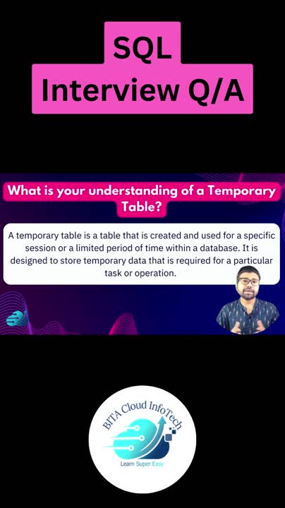 VIjay Kashyap ( Power BI Specialist ) on LinkedIn: #sql #sqlserver # ... VIjay Kashyap ( Power BI Specialist ) on LinkedIn: #sql #sqlserver # ...