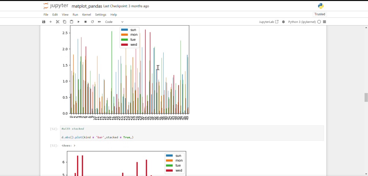 Jashwanth (Jk).. on LinkedIn: #python #matplotlib #datavisualization # ... Jashwanth (Jk).. on LinkedIn: #python #matplotlib #datavisualization # ...