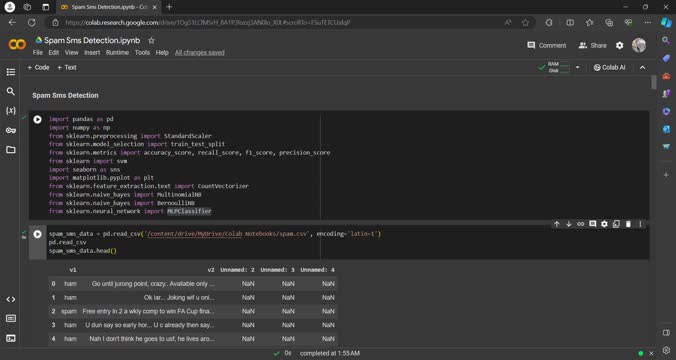 Completed task 2 of SPAM SMS DETECTION by CODSOFT | Abhishek Pawar ... Completed task 2 of SPAM SMS DETECTION by CODSOFT | Abhishek Pawar ...