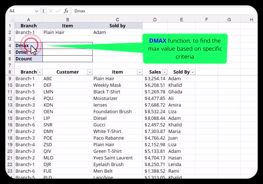 How to get Max, Min or Count values based on your criteria | Excel-City ... How to get Max, Min or Count values based on your criteria | Excel-City ...