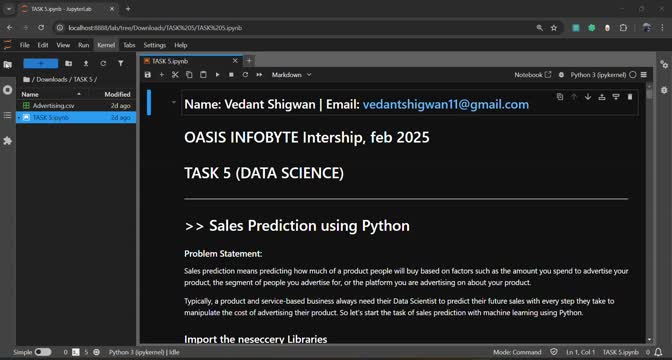 Vedant Shigwan on LinkedIn: #salesprediction #businessanalytics # ... Vedant Shigwan on LinkedIn: #salesprediction #businessanalytics # ...
