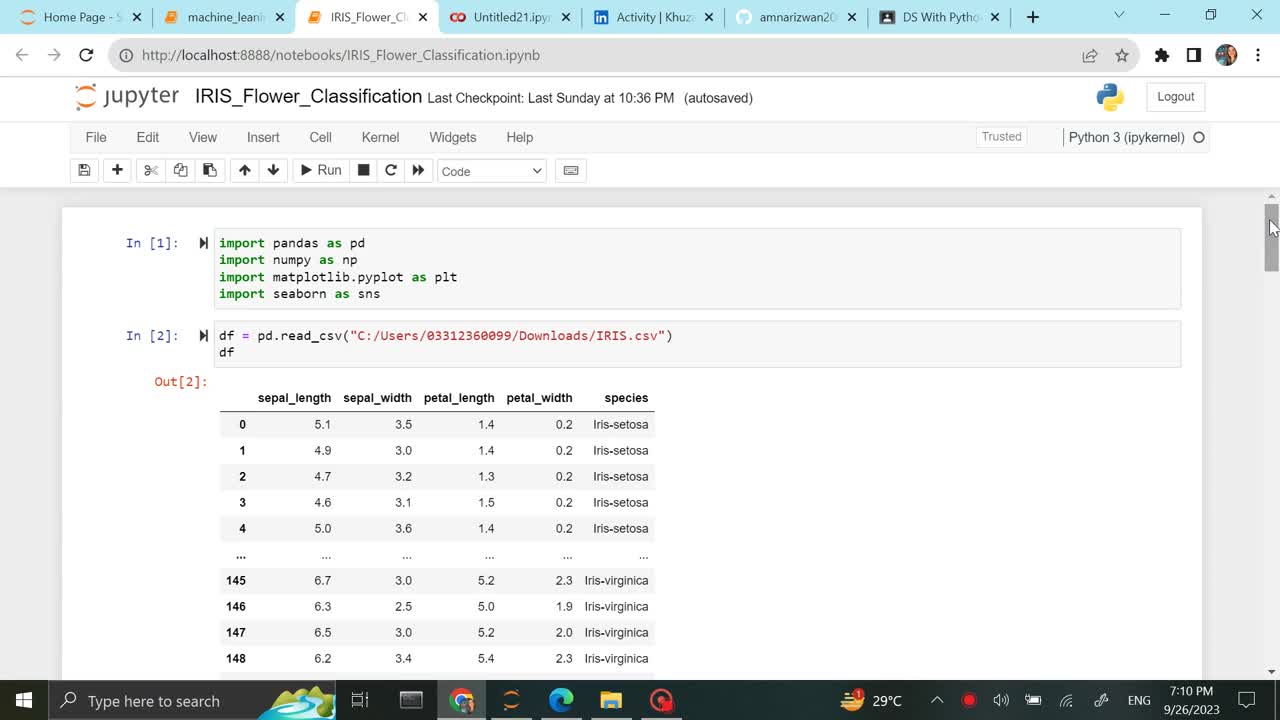 Amna Rizwan on LinkedIn: #codsoft #internship #datascience #machinelearning Amna Rizwan on LinkedIn: #codsoft #internship #datascience #machinelearning